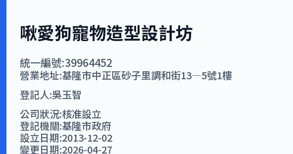 啾愛狗寵物造型設計坊的照片-統編 39964452(基隆市) 公司登記資料與營業項目詳細圖表