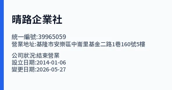 晴路企業社的照片-統編 39965059(基隆市) 公司登記資料與營業項目詳細圖表