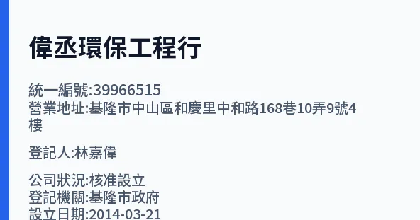 偉丞環保工程行的照片-統編 39966515(基隆市) 公司登記資料與營業項目詳細圖表
