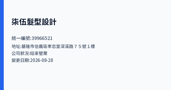 柒伍髮型設計的照片-統編 39966521(基隆市) 公司登記資料與營業項目詳細圖表