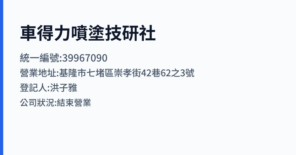 車得力噴塗技研社 - 統編 39967090(基隆市) 公司登記資料與營業項目詳細圖表