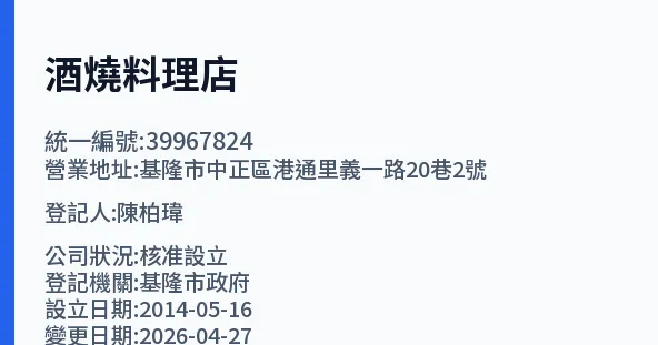 酒燒料理店的照片-統編 39967824(基隆市) 公司登記資料與營業項目詳細圖表