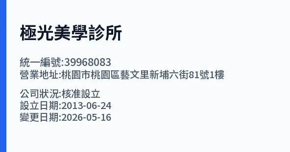 極光美學診所的照片-統編 39968083(桃園市) 公司登記資料與營業項目詳細圖表