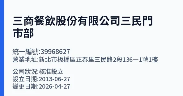 三商餐飲股份有限公司三民門市部的照片-統編 39968627(新北市) 公司登記資料與營業項目詳細圖表