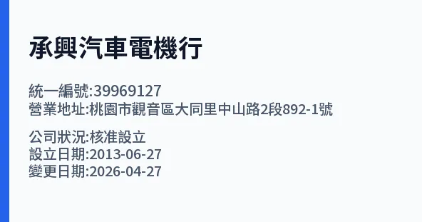 承興汽車電機行的照片-統編 39969127(桃園市) 公司登記資料與營業項目詳細圖表