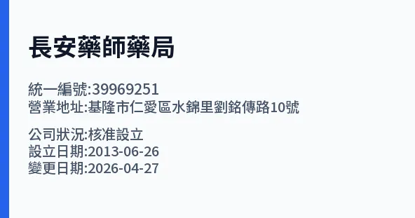 長安藥師藥局的照片-統編 39969251(基隆市) 公司登記資料與營業項目詳細圖表