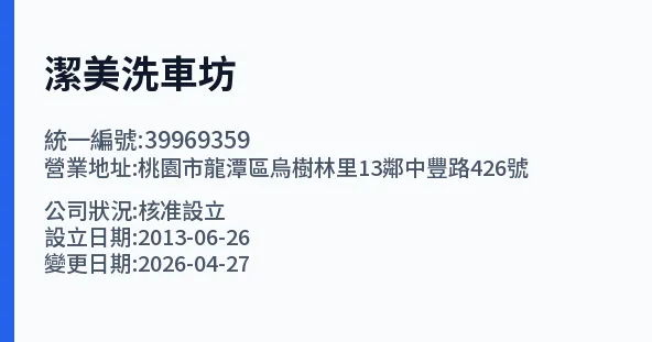 潔美洗車坊的照片-統編 39969359(桃園市) 公司登記資料與營業項目詳細圖表