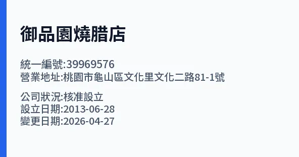 御品園燒腊店的照片-統編 39969576(桃園市) 公司登記資料與營業項目詳細圖表