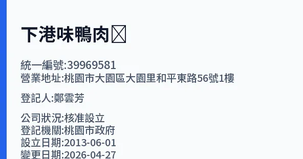 下港味鴨肉焿的照片-統編 39969581(桃園市) 公司登記資料與營業項目詳細圖表