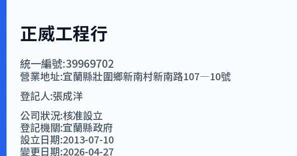 正威工程行的照片-統編 39969702(宜蘭縣) 公司登記資料與營業項目詳細圖表