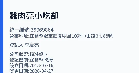 雞肉亮小吃部的照片-統編 39969864(宜蘭縣) 公司登記資料與營業項目詳細圖表