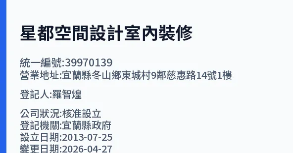 星都空間設計室內裝修的照片-統編 39970139(宜蘭縣) 公司登記資料與營業項目詳細圖表