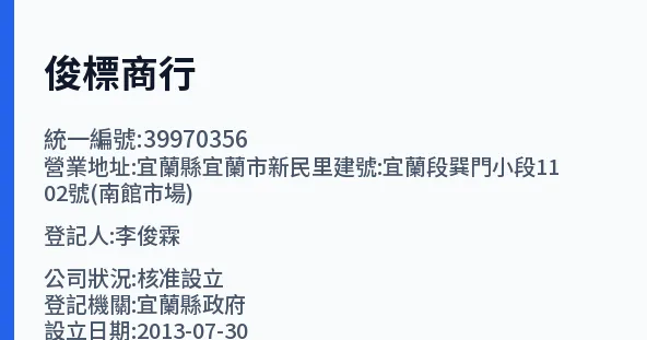 俊標商行的照片-統編 39970356(宜蘭縣) 公司登記資料與營業項目詳細圖表