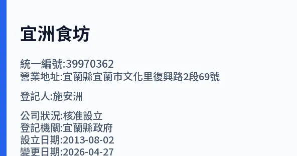 宜洲食坊的照片-統編 39970362(宜蘭縣) 公司登記資料與營業項目詳細圖表