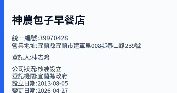 神農包子早餐店的照片-統編 39970428(宜蘭縣) 公司登記資料與營業項目詳細圖表