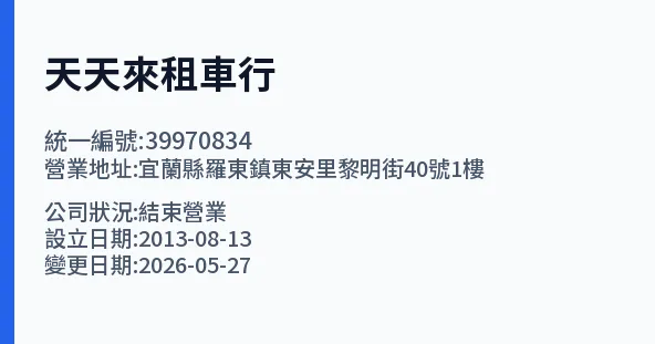 天天來租車行的照片-統編 39970834(宜蘭縣) 公司登記資料與營業項目詳細圖表