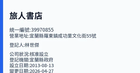 旅人書店的照片-統編 39970855(宜蘭縣) 公司登記資料與營業項目詳細圖表