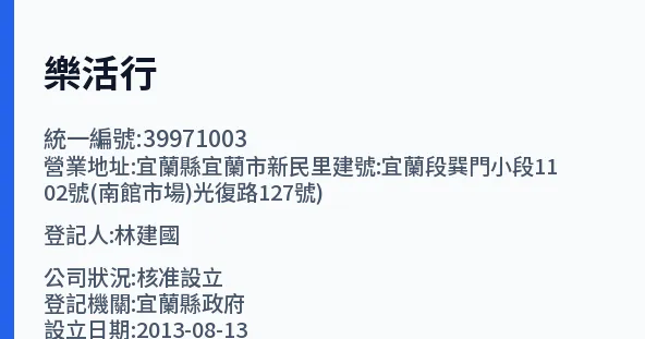 樂活行的照片-統編 39971003(宜蘭縣) 公司登記資料與營業項目詳細圖表