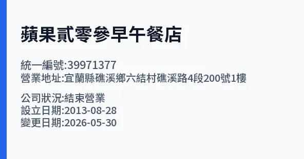 蘋果貳零參早午餐店的照片-統編 39971377(宜蘭縣) 公司登記資料與營業項目詳細圖表