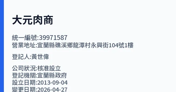 大元肉商的照片-統編 39971587(宜蘭縣) 公司登記資料與營業項目詳細圖表