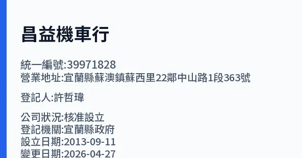 昌益機車行的照片-統編 39971828(宜蘭縣) 公司登記資料與營業項目詳細圖表