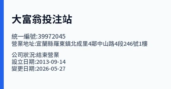 大富翁投注站的照片-統編 39972045(宜蘭縣) 公司登記資料與營業項目詳細圖表