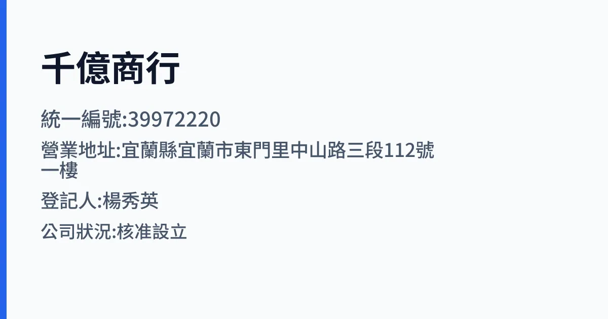 千億商行 - 統編 39972220(宜蘭縣) 公司登記資料與營業項目詳細圖表