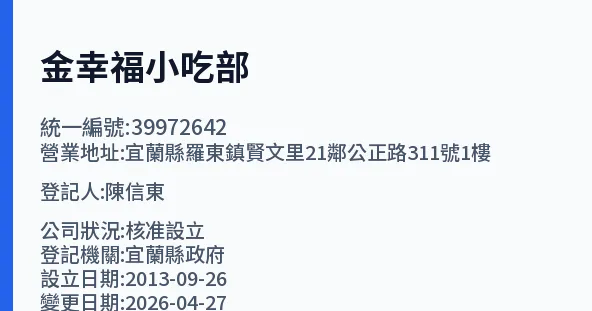 金幸福小吃部的照片-統編 39972642(宜蘭縣) 公司登記資料與營業項目詳細圖表
