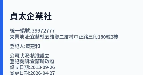 貞太企業社的照片-統編 39972777(宜蘭縣) 公司登記資料與營業項目詳細圖表