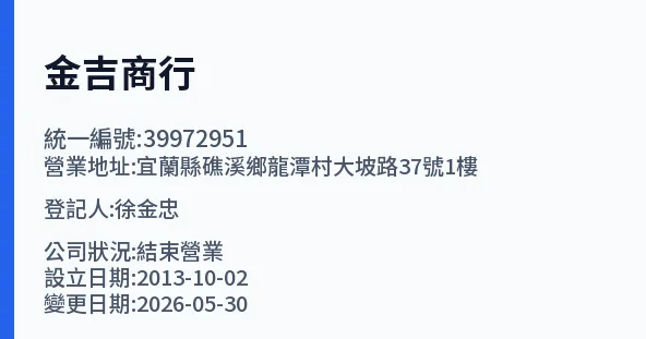 金吉商行的照片-統編 39972951(宜蘭縣) 公司登記資料與營業項目詳細圖表