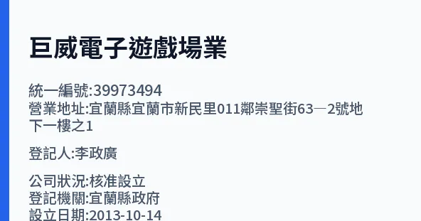 巨威電子遊戲場業的照片-統編 39973494(宜蘭縣) 公司登記資料與營業項目詳細圖表
