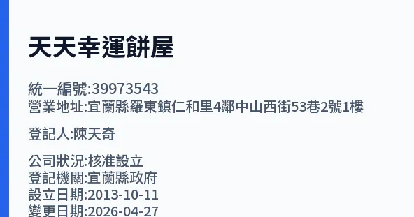 天天幸運餅屋的照片-統編 39973543(宜蘭縣) 公司登記資料與營業項目詳細圖表