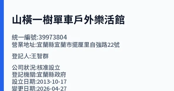 山橫一樹單車戶外樂活館的照片-統編 39973804(宜蘭縣) 公司登記資料與營業項目詳細圖表