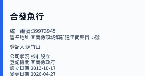 合發魚行的照片-統編 39973945(宜蘭縣) 公司登記資料與營業項目詳細圖表