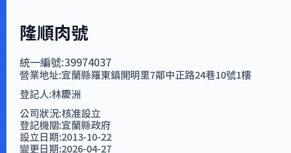 隆順肉號的照片-統編 39974037(宜蘭縣) 公司登記資料與營業項目詳細圖表