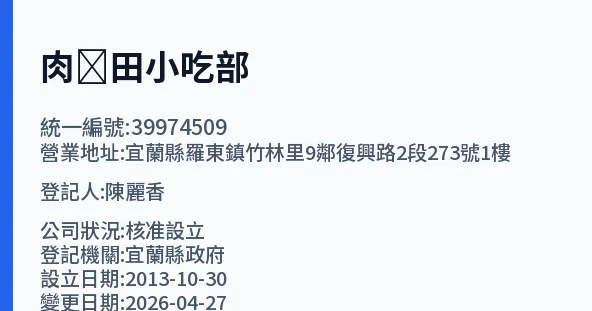 肉焿田小吃部的照片-統編 39974509(宜蘭縣) 公司登記資料與營業項目詳細圖表