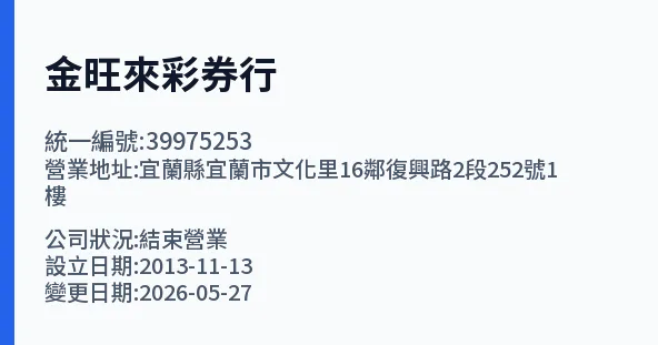 金旺來彩券行的照片-統編 39975253(宜蘭縣) 公司登記資料與營業項目詳細圖表