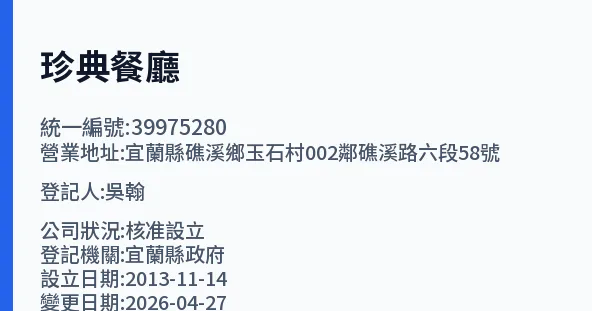 珍典餐廳的照片-統編 39975280(宜蘭縣) 公司登記資料與營業項目詳細圖表