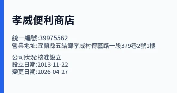 孝威便利商店的照片-統編 39975562(宜蘭縣) 公司登記資料與營業項目詳細圖表