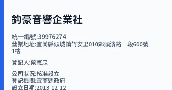 鈞豪音響企業社的照片-統編 39976274(宜蘭縣) 公司登記資料與營業項目詳細圖表