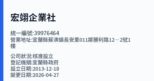 宏翊企業社的照片-統編 39976464(宜蘭縣) 公司登記資料與營業項目詳細圖表