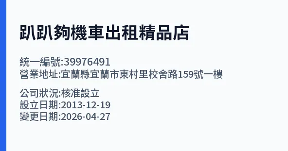 趴趴夠機車出租精品店的照片-統編 39976491(宜蘭縣) 公司登記資料與營業項目詳細圖表