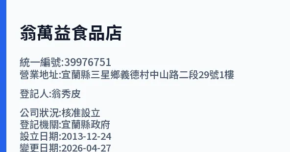 翁萬益食品店的照片-統編 39976751(宜蘭縣) 公司登記資料與營業項目詳細圖表