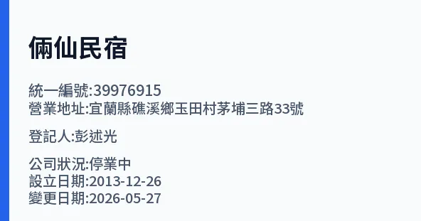 倆仙民宿的照片-統編 39976915(宜蘭縣) 公司登記資料與營業項目詳細圖表