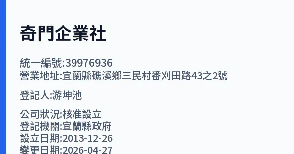 奇門企業社的照片-統編 39976936(宜蘭縣) 公司登記資料與營業項目詳細圖表
