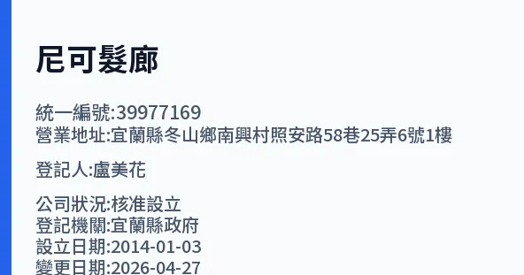 尼可髮廊的照片-統編 39977169(宜蘭縣) 公司登記資料與營業項目詳細圖表