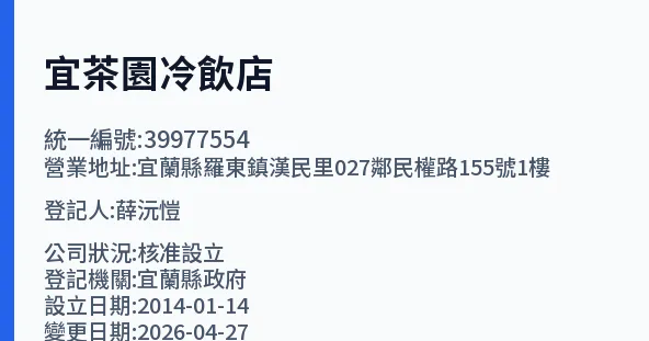 宜茶園冷飲店的照片-統編 39977554(宜蘭縣) 公司登記資料與營業項目詳細圖表