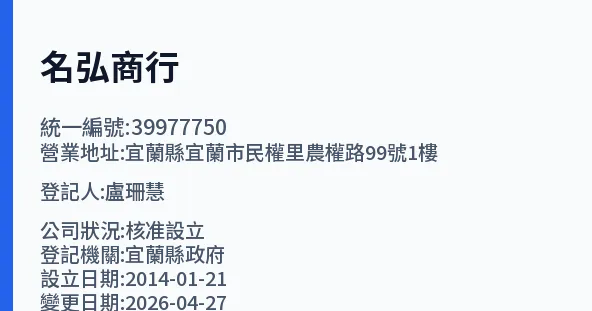 名弘商行的照片-統編 39977750(宜蘭縣) 公司登記資料與營業項目詳細圖表