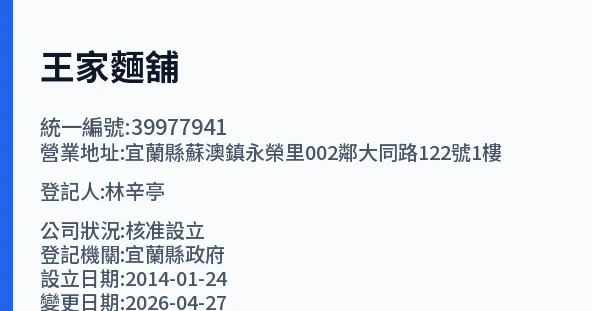 王家麵舖的照片-統編 39977941(宜蘭縣) 公司登記資料與營業項目詳細圖表