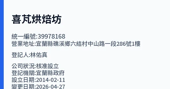喜芃烘焙坊的照片-統編 39978168(宜蘭縣) 公司登記資料與營業項目詳細圖表
